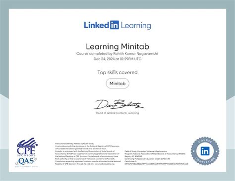 Rohith Kumar Nagavamshi On Linkedin Certificate Of Completion