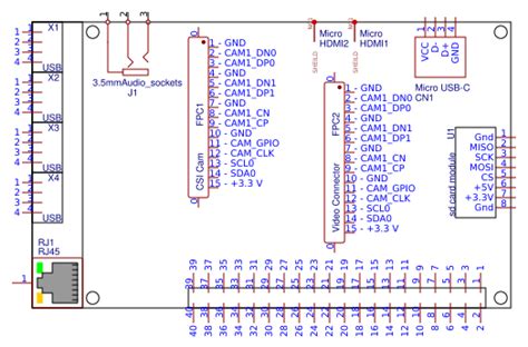 RASPBERRY PI 4 COPY Resources EasyEDA