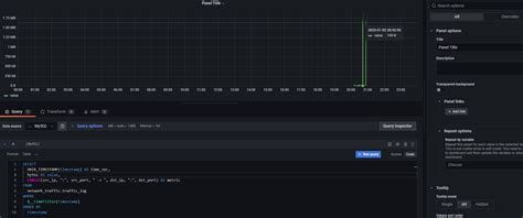 how to display mysql select data as time serial graph grafana