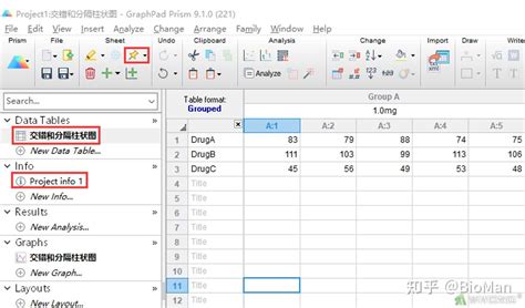 Graphpad Prism 行列分组 Grouped 图形绘制——交错和分隔柱状图的绘制 知乎