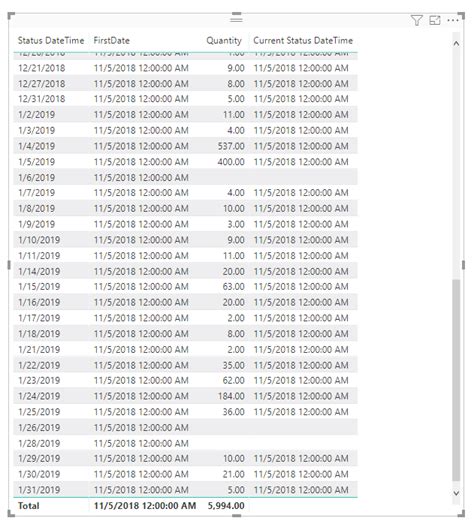 Solved Sum An Opening Balance Before The Selected Filter Microsoft Fabric Community