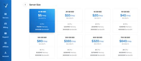 Ultimate Guide Deploy Laravel 53 App On Lemp Stack Ubuntu 16 And Nginx Knowledge Sharing