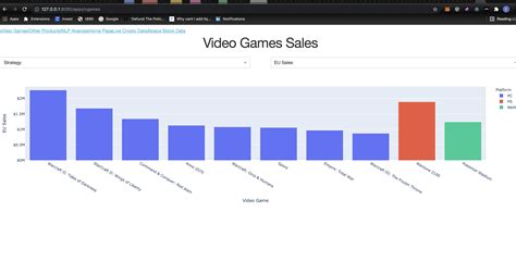Import Dashbootstrapcomponents Doesnt Work Dash Python Plotly