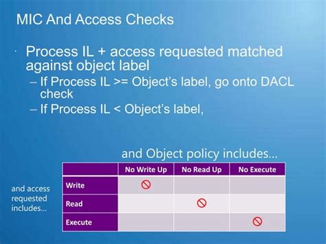 Windows 7 Application Compatibility Ppt