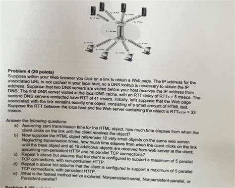 Solved Problem 4 20 Points Suppose Within Your Web Browser