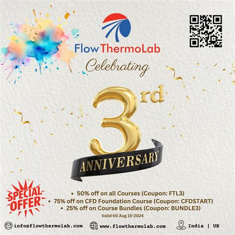 3rdanniversary Cfd Thankyou Sandeep Mouvanal Phd 27 Comments