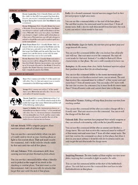 Aos 3 Core Rules Cheat Sheet Pdf