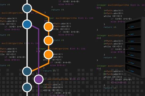 Abdelhalim Khaled On Linkedin Git Branching Strategies Gitflow