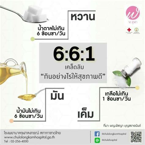 พยาบาล อยากเล่า เลข เด็ดสุขภาพดี 6 6 1 หวานไม่เกิน 6 Facebook