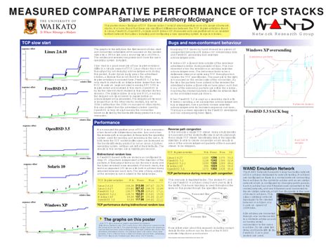 Pdf Measured Comparative Performance Of Tcp Stacks