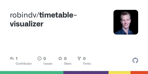 Github Robindv Timetable Visualizer