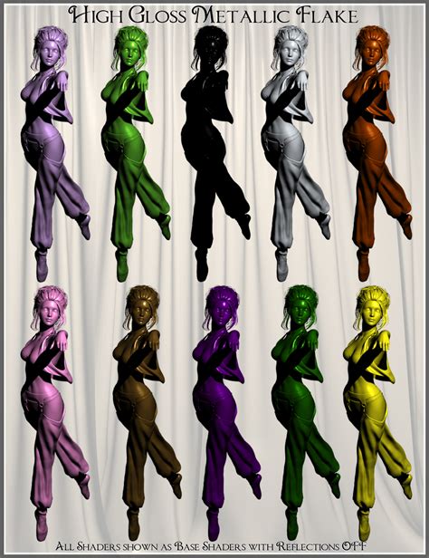 Everyday Shader Collection Daz 3d