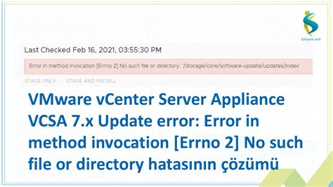 Vmware Vcenter Server Appliance Vcsa 7x Update Error Error In Method
