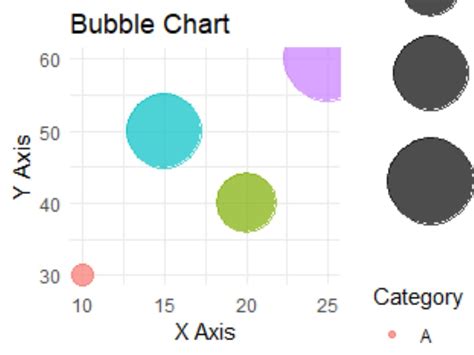 data cleaning analysis visualization reporting by r tableau sql