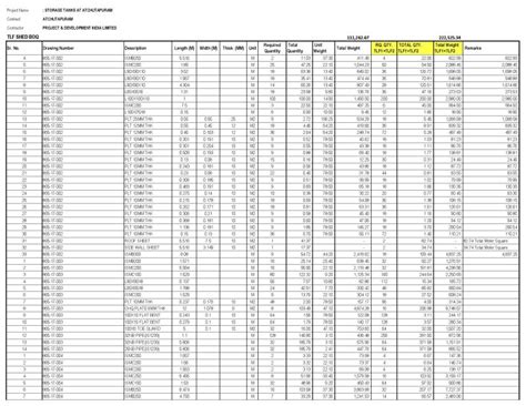 Quantity Takeoff Form Mechanical Engineering Drawing By Asif Ali Truelancer