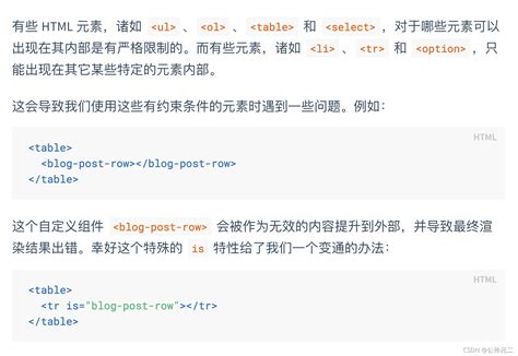 Vue组件is属性详解vue Is Csdn博客