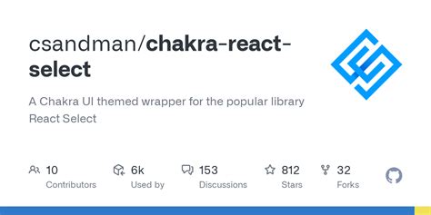 issues · csandman chakra react select · github