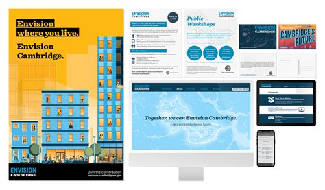 Visual Branding Utile Architecture And Planning