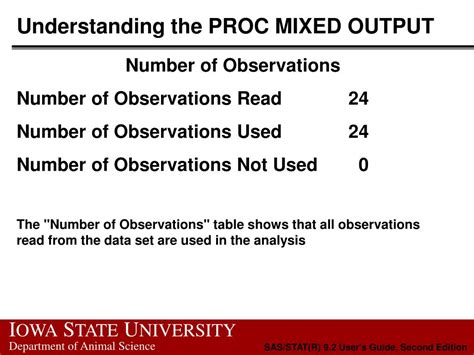 Ppt Use Of Proc Mixed To Analyze Experimental Data Powerpoint Presentation Id 862223