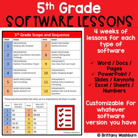 Technology Lessons Bundle For Grades 3 5 Computer Lab Lessons Tpt