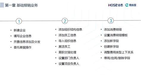 易快报 操作手册 云社区 华为云