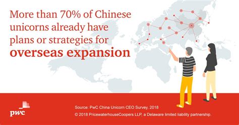 Wilson Wy Chow On Linkedin Unicorn Pwc Pwcchina Pwchk