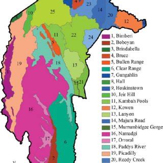 Distribution Of HGL Units Across The ACT Download Scientific Diagram