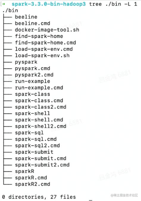 五、【计算】spark原理与实践（上） 青训营笔记 阿里云开发者社区