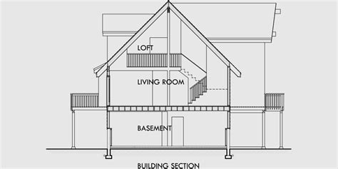 A Frame House Plans House Plans With Loft Mountain House Plans