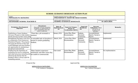 Action Plan Swm Coordinator School Guidance Designate Action Plan