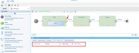 Unlock Your Knowledge For Dominating Task Workqueues Youll Never Work The Same Way Again