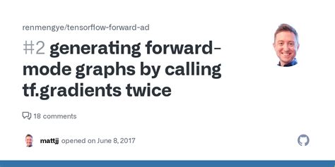 generating forward mode graphs by calling tf gradients twice · issue 2