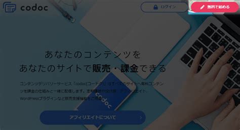 【おすすめ】codocのwordpress有料記事作成方法！note Brainと比較！ ふるのーとさんのブログ