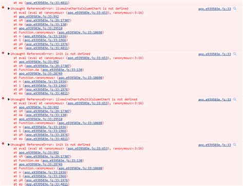 How Can I Export The Chart Into Png  Csv Etc · Issue 89 · Asantibanezlivewire Charts