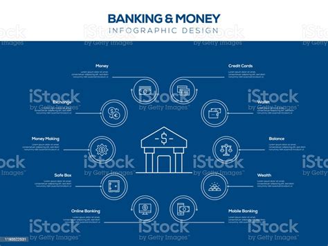 은행 및 돈 인포 그래픽 템플릿 편집 스트로크 워크플로 레이아웃 다이어그램 연례 보고서 웹 디자인 등을 위한 인포그래픽 설계 0명에 대한 스톡 벡터 아트 및 기타 이미지