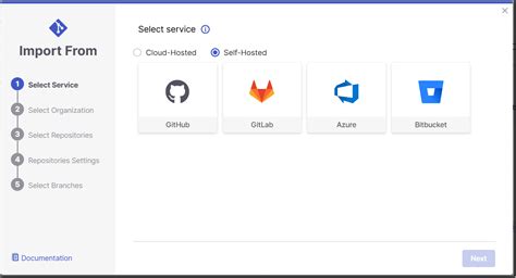 Gitlab Self Hosted