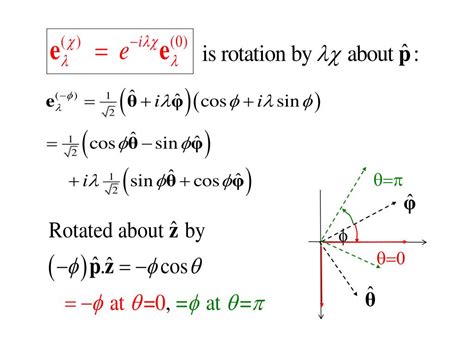 Ppt Photon Angular Momentum And Geometric Gauge Powerpoint