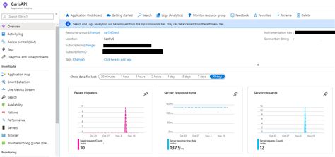 How To Create A Web Api App Using Asp Net Core With App Insights Carl De Souza