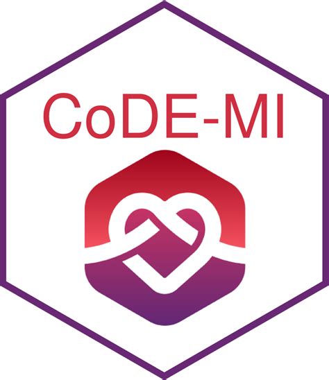 Code Acs Dimitrios Doudesis