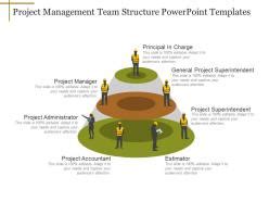 Project Management Team Structure Powerpoint Templates Graphics Presentation Background For