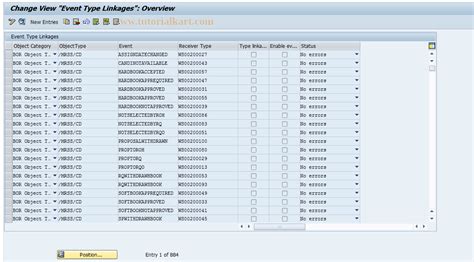 Swetypv Sap Tcode Displaymaintenance Event Type Linkages