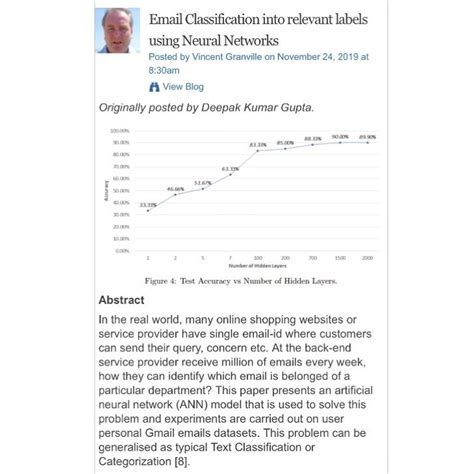 Data Science Central On Tumblr