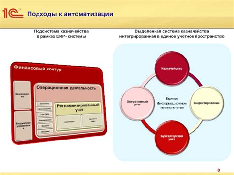 Картинки для подсистемы 1с подсистемы
