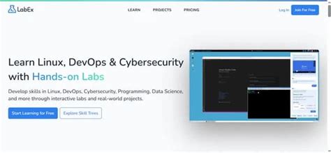 Labex Interactive Ai Powered Coding Labs For Fast Learning