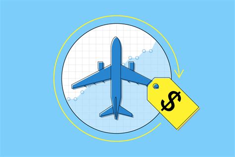 Modern Airline Retailing And The Evolution Of Airline Distribution Skift Research