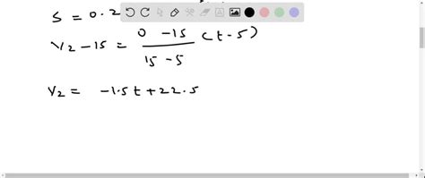 SOLVED The V T Graph For The Motion Of A Car As It Moves Along A Straight Road Is Shown Draw