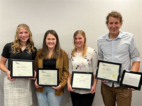 Qualitree On Linkedin Qteam Personalgrowth Dalecarnegiegrads Hooray