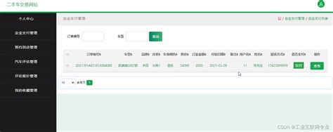 基于ssm jsp mysql的二手车交易网站