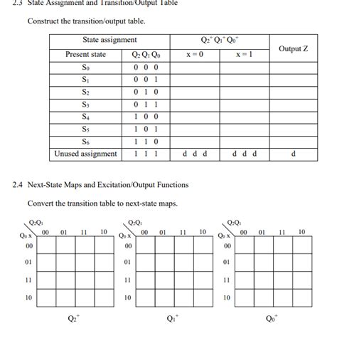 Solved Assignment 3 Design Of A Bit Sequence Detector 1