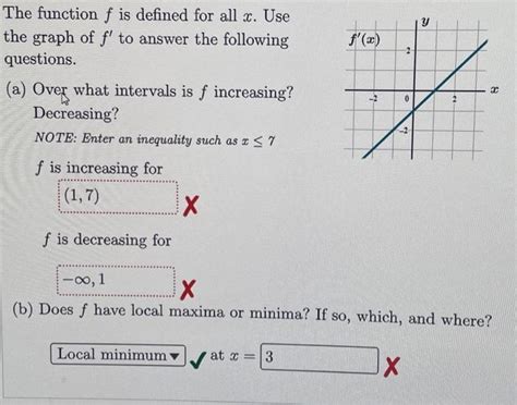 Solved Find Values Of A 0 And B So That F X Axebx Has